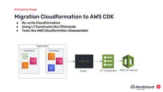Implementation of IAAC using AWS CDK | PPT