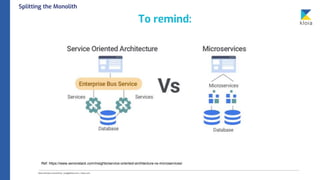 AWS User Group Meetup Feb2023.pptx