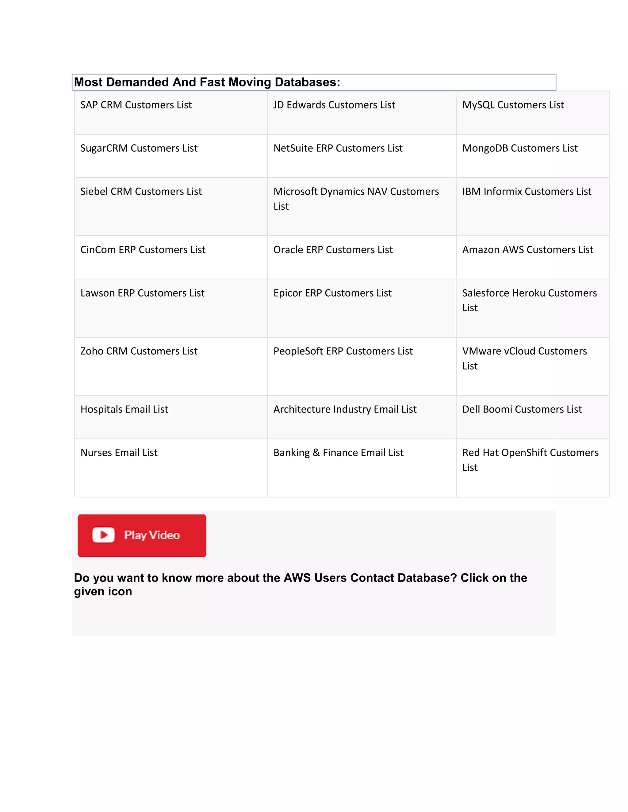 AWS Users Contact Database - AWS Customers List-Infodepots | PDF
