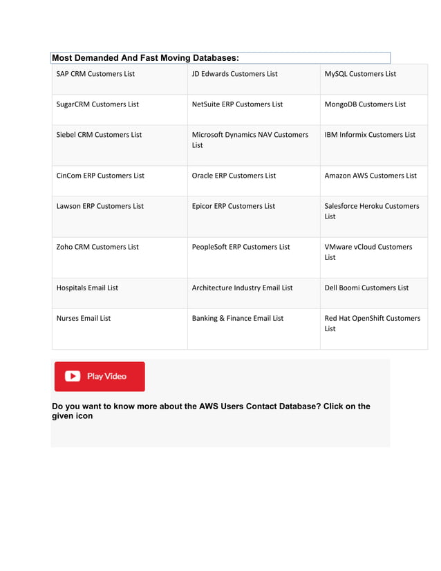 AWS Users Contact Database - AWS Customers List-Infodepots | PDF