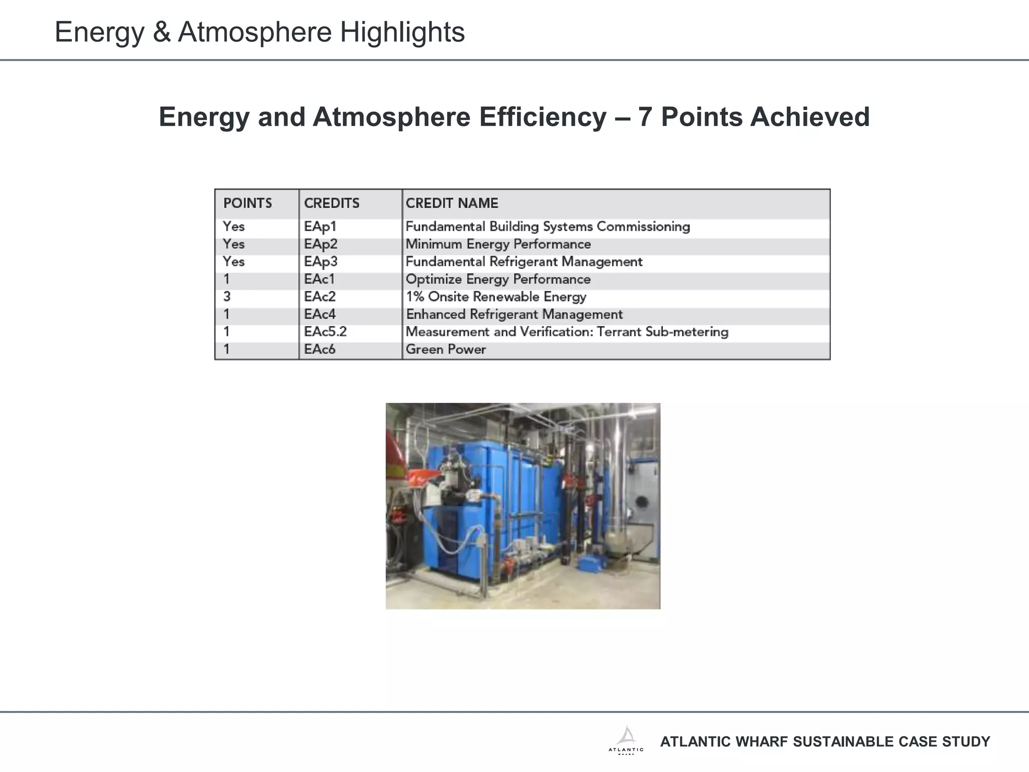 Case Study: Sustainable Mixed-Use Development in Historic Urban Areas ...