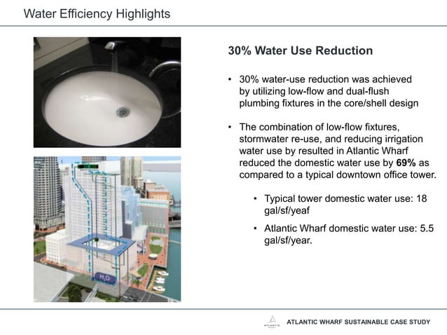 Case Study: Sustainable Mixed-Use Development in Historic Urban Areas ...
