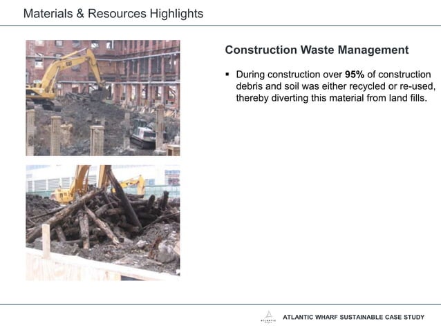 Case Study: Sustainable Mixed-Use Development in Historic Urban Areas ...