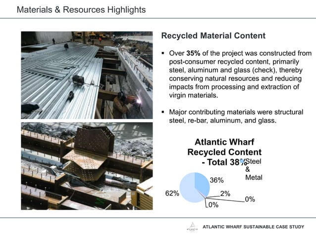 Case Study: Sustainable Mixed-Use Development in Historic Urban Areas ...