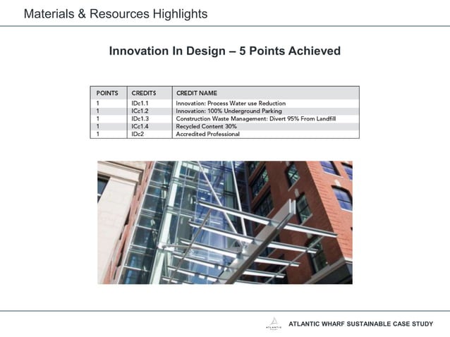 Case Study: Sustainable Mixed-Use Development in Historic Urban Areas ...