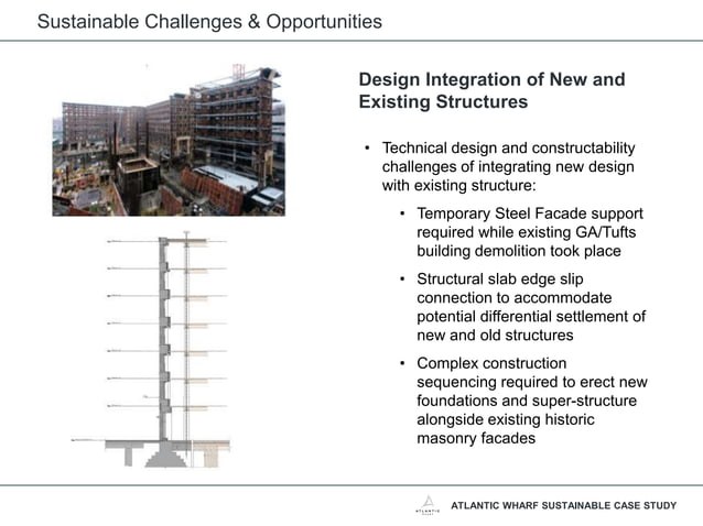 Case Study: Sustainable Mixed-Use Development in Historic Urban Areas ...