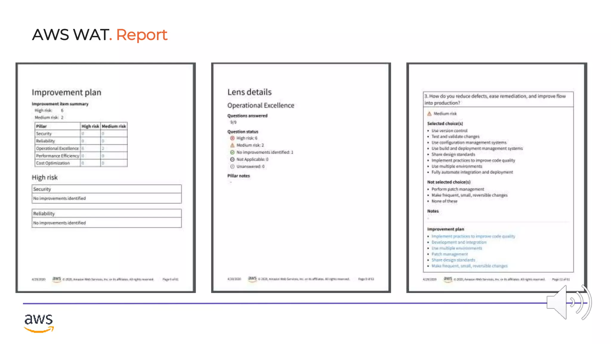 Using AWS Well Architectured Framework for Software Architecture ...