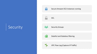 AWS Virtual Private Cloud (VPC) in nutshell | PPTX