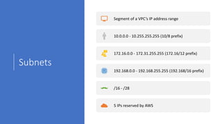 AWS Virtual Private Cloud (VPC) in nutshell | PPTX
