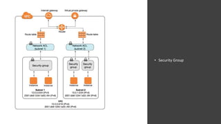 AWS Virtual Private Cloud (VPC) in nutshell | PPTX