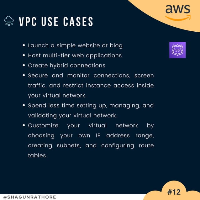 AWS VPC.pdf | Cloud Computing | Internet