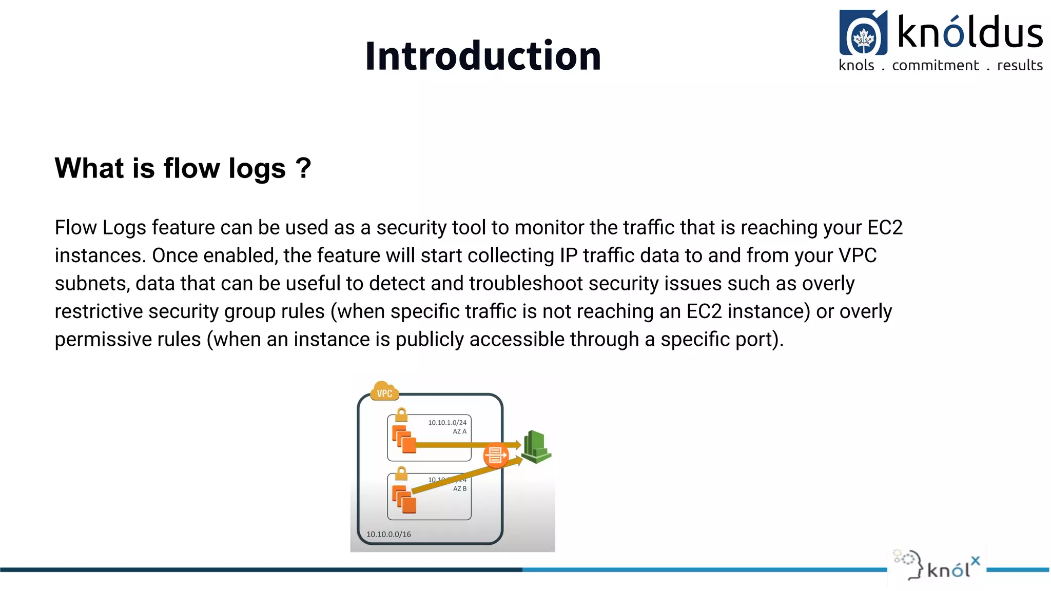 AWS VPC Flow logs | PDF | Cloud Computing | Internet