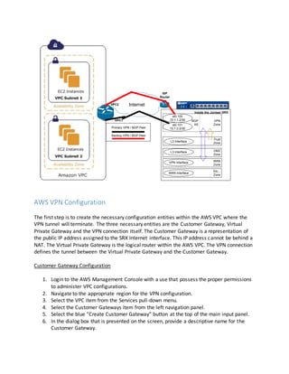 AWS VPN with Juniper SRX- Lab Sheet | DOCX