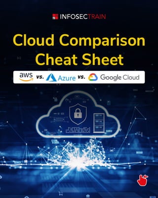 AWS vs. Azure vs. Google Cloud. pdf Infosec | PDF