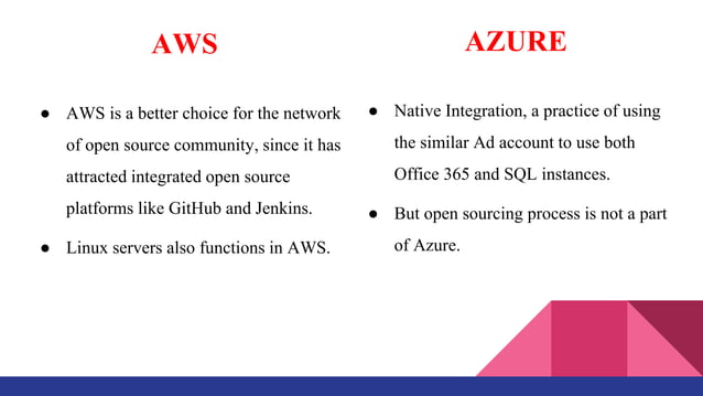 Aws vs Azure | PPTX | Cloud Computing | Internet