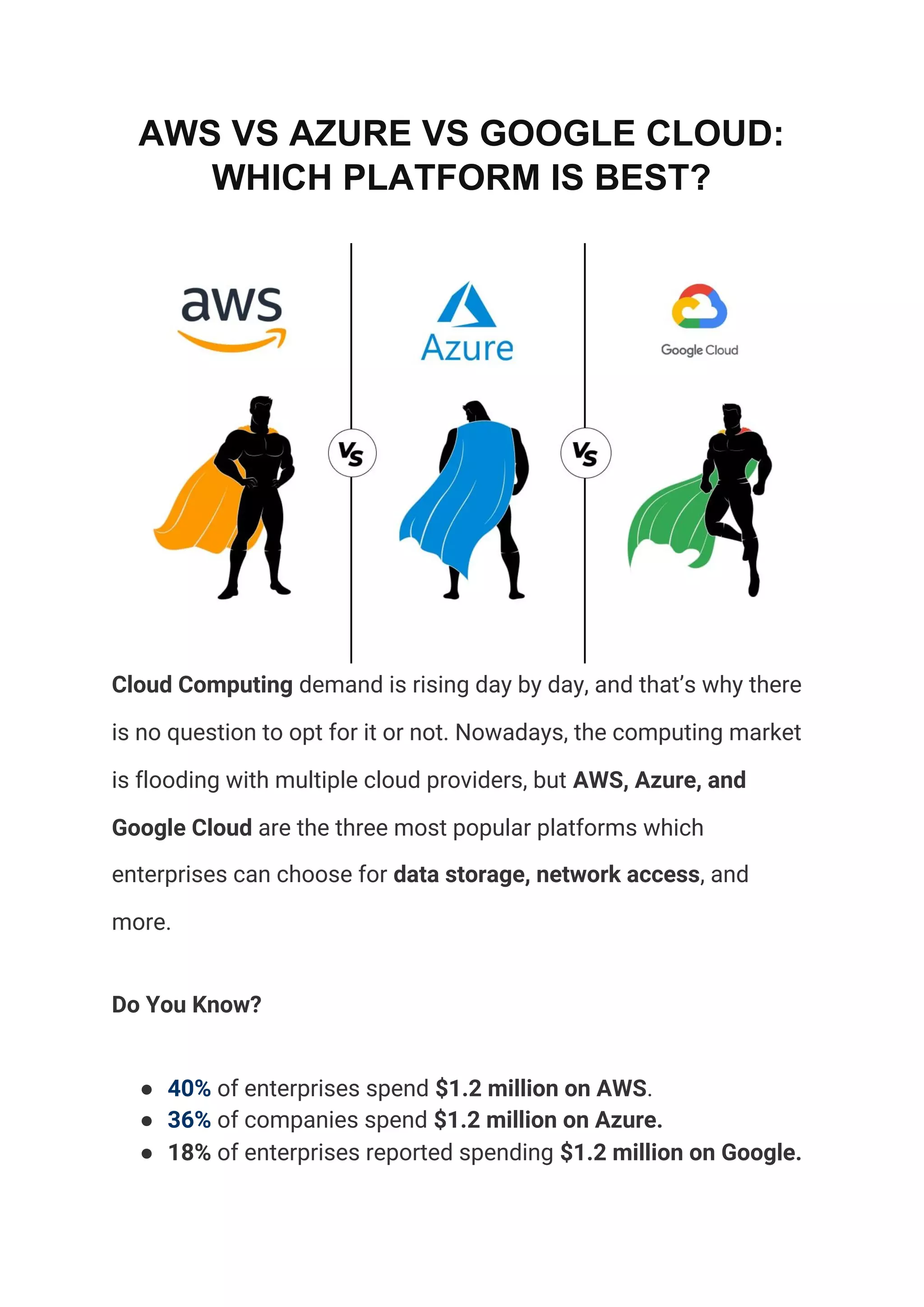 AWS or Azure or Google Cloud | Best Cloud Platform | Cloud Platform ...
