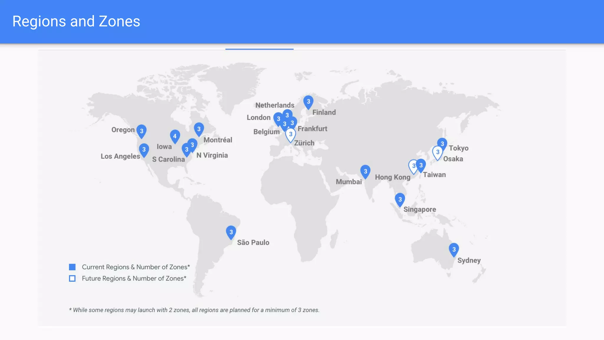 AWS vs Azure vs Google (GCP) - Slides | PDF