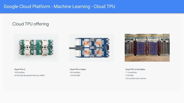 AWS vs Azure vs Google (GCP) - Slides | PDF