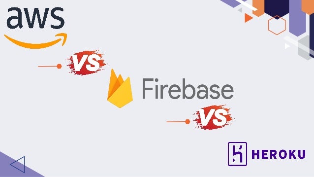 AWS Vs Firebase Vs Heroku- Which is Suitable for your Next Project? | PPT