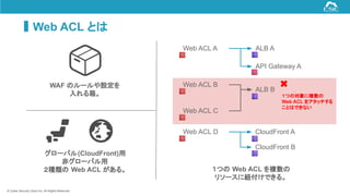 AWS WAF を活用しよう | PPT