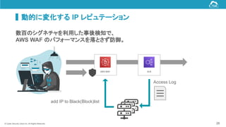 AWS WAF を活用しよう | PPT