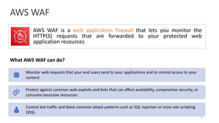 Introduction to AWS WAF and AWS Firewall Manager | PPTX