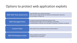 Introduction to AWS WAF and AWS Firewall Manager | PPTX
