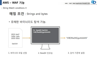 AWF WAF Introduction | PPT