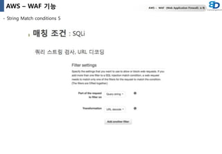 AWF WAF Introduction | PPT