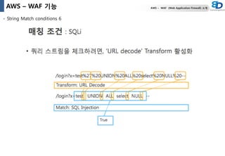 AWF WAF Introduction | PPT