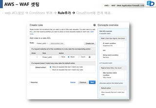 AWF WAF Introduction | PPT