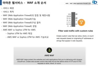 AWF WAF Introduction | PPT