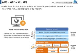 AWF WAF Introduction | PPT