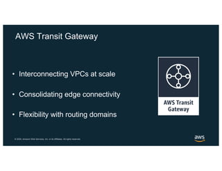 Architecting Advanced Network Security Across VPCs with AWS Transit Gateway | PPT