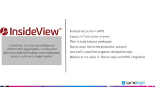 AWS and Sumo Logic Webinar: Simplify Compliance with Proactive Machine Data Analytics | PPT
