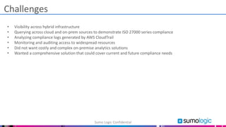 AWS and Sumo Logic Webinar: Simplify Compliance with Proactive Machine Data Analytics | PPT
