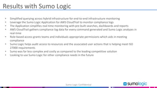 AWS and Sumo Logic Webinar: Simplify Compliance with Proactive Machine Data Analytics | PPT