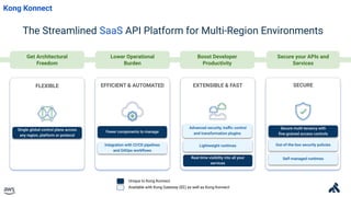 Managing Multi-Platform and Multi-Region APIs with Kong Konnect and AWS ...