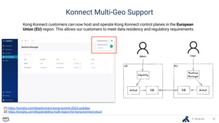 Managing Multi-Platform and Multi-Region APIs with Kong Konnect and AWS | PDF