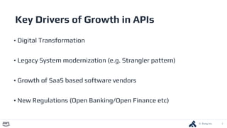 Managing Multi-Platform and Multi-Region APIs with Kong Konnect and AWS | PDF