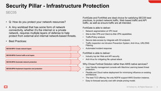 Fortinet Solution Mapping with AWS Well-Architecture | PPTX