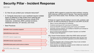 Fortinet Solution Mapping with AWS Well-Architecture | PPTX
