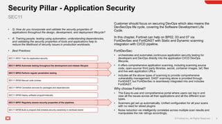 Fortinet Solution Mapping with AWS Well-Architecture | PPT