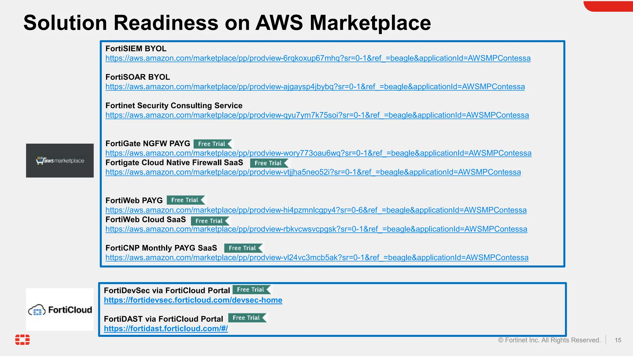 AWS-Fortinet Solution Well-Architected-Mapping | PPT