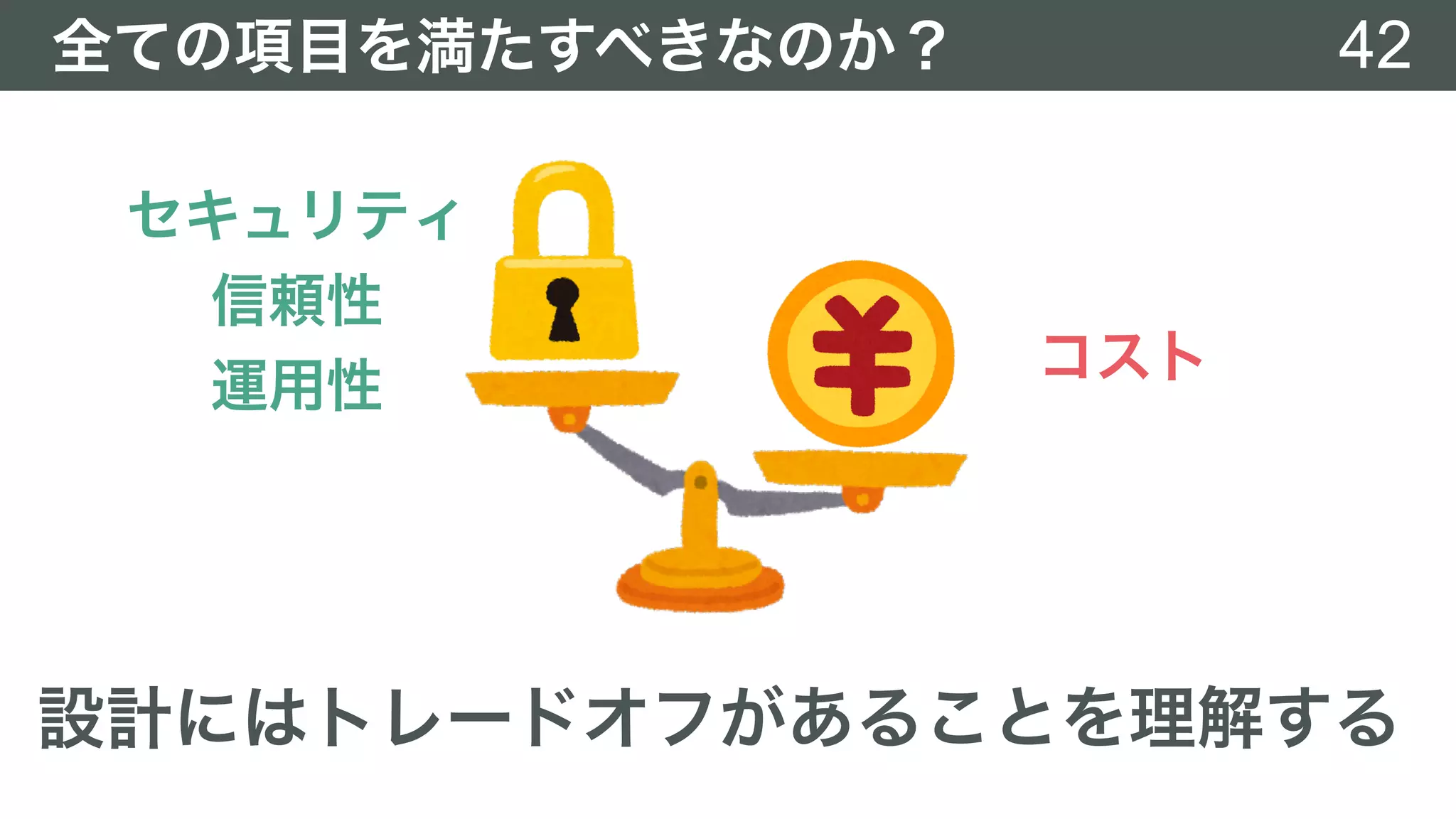 Well Architected フレームワーク概要 Ppt Free Download