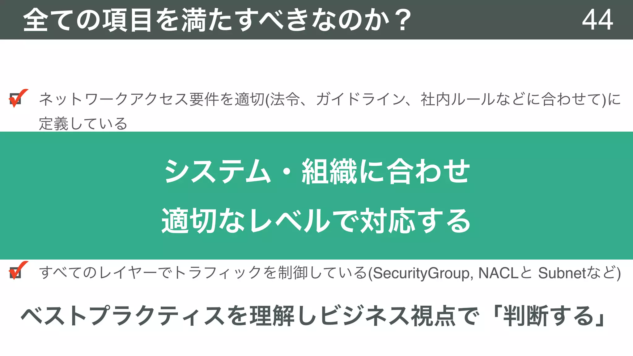 Well Architected フレームワーク概要 Ppt Free Download