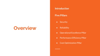 AWS Well Architected Framework in Summary | PPTX