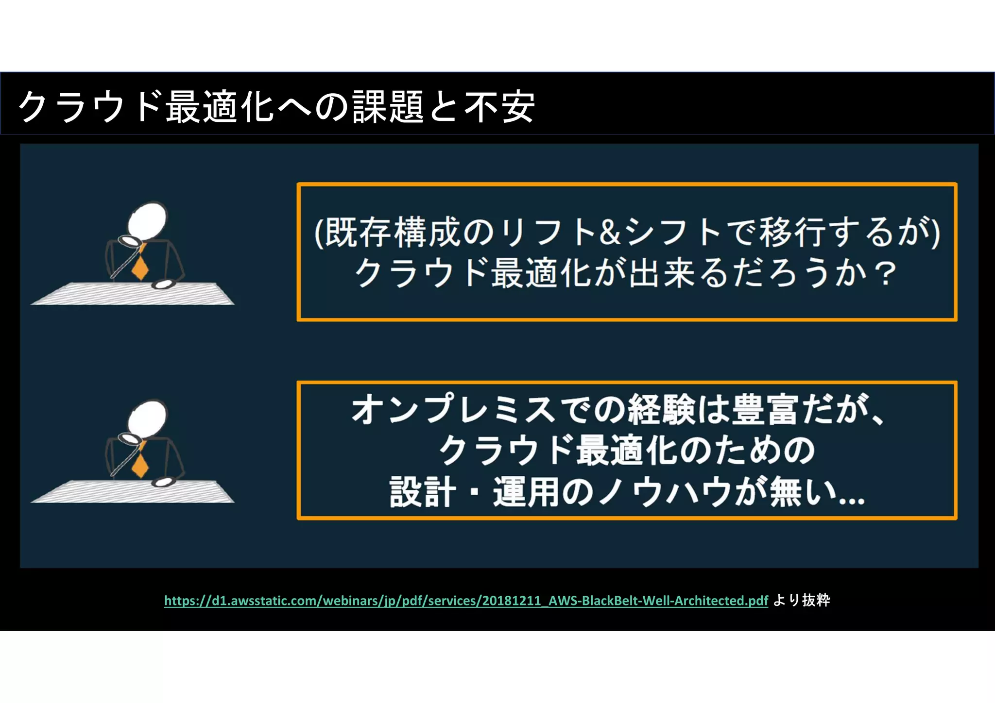 Aws well architected-framework_seminar_overview | PDF | Cloud Computing ...