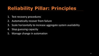 AWS Well-Architected Framework | PPTX