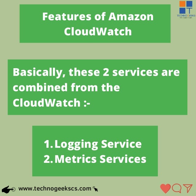 What is cloudwatch in AWS? | PDF